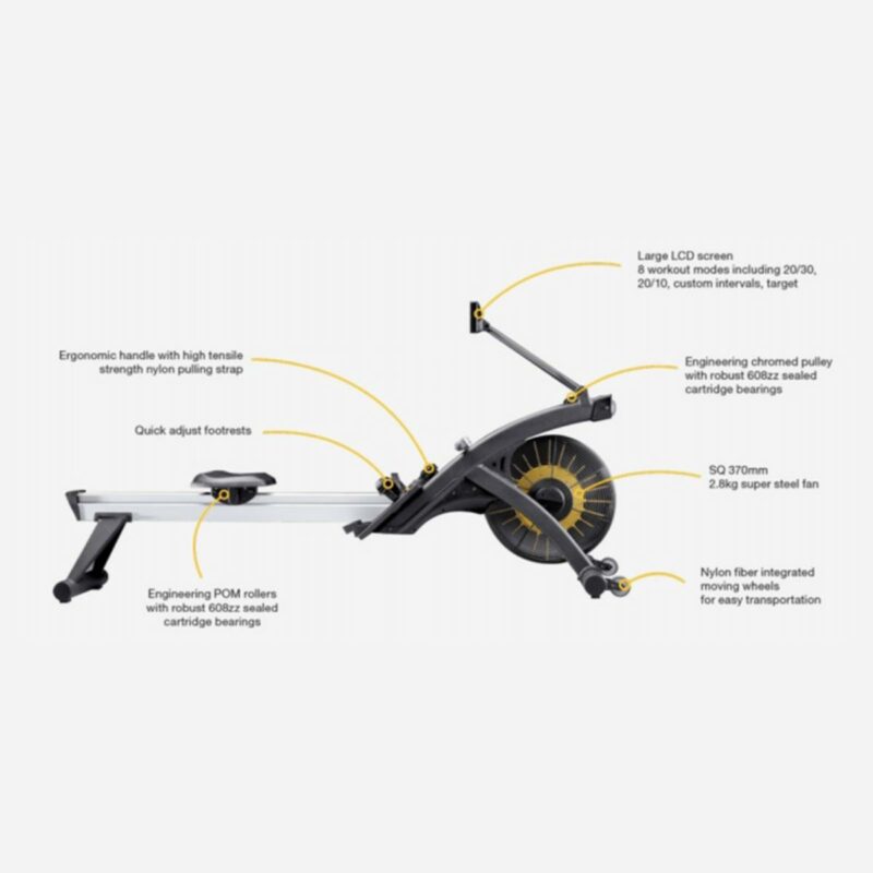 Bolt Strength Commercial Rower - Fitness Equipment Ireland | Best for ...